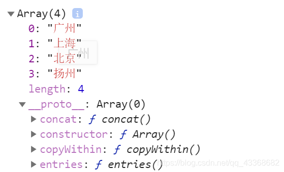 JavaScript学习-数组初识_arrcity[''] = new array('', '');-CSDN博客