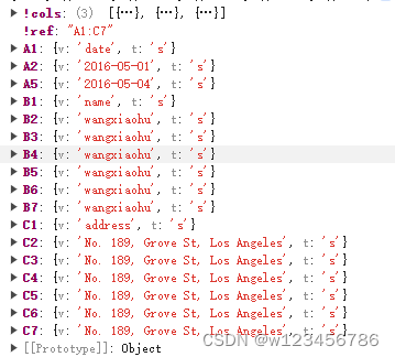 xlsx 嵌套数据导出_xlsx.js 导出嵌套父子结构-CSDN博客