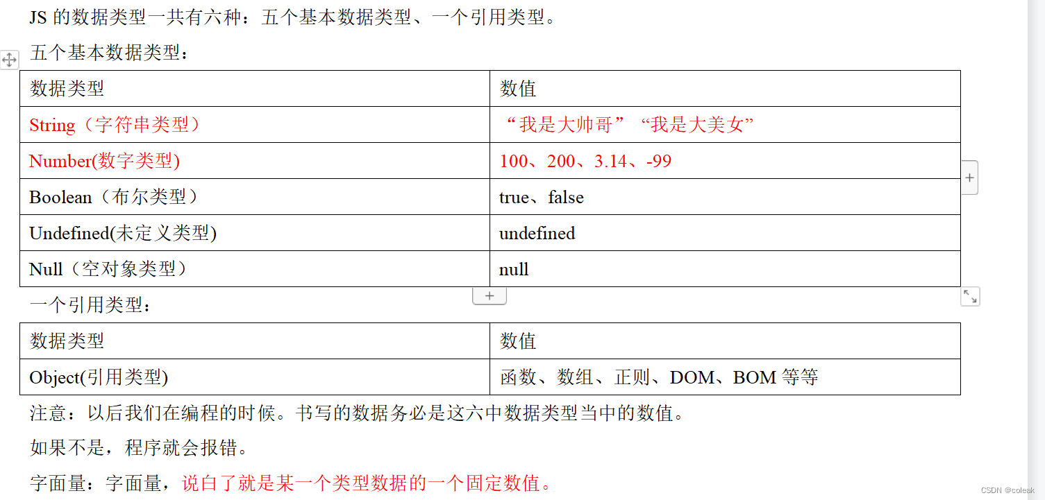 一篇文章带你学完javascript基础知识，超全的javascript知识点总结一篇文章学会js Csdn博客