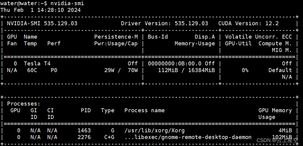 Ubuntu安装CUDA和cuDNN_cuda12.2对应的cudnn-CSDN博客