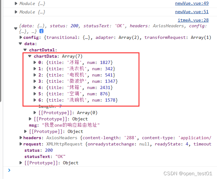 Vue+Echarts 项目演练（下）收尾工作图表绘制_onmounted 图表-CSDN博客