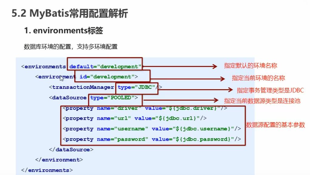Java202304java学习笔记第六十六天 Ssm Mybatis核心配置文件 Environments标签 Csdn博客