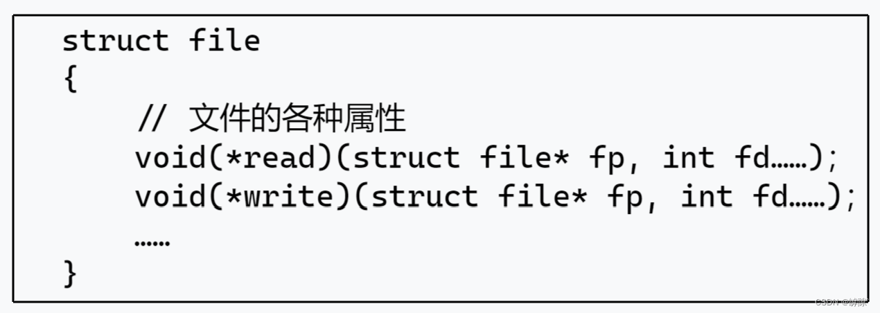 Linux基础IO(三)：如何理解Linux下一切皆文件_linux一切皆文件理解-CSDN博客