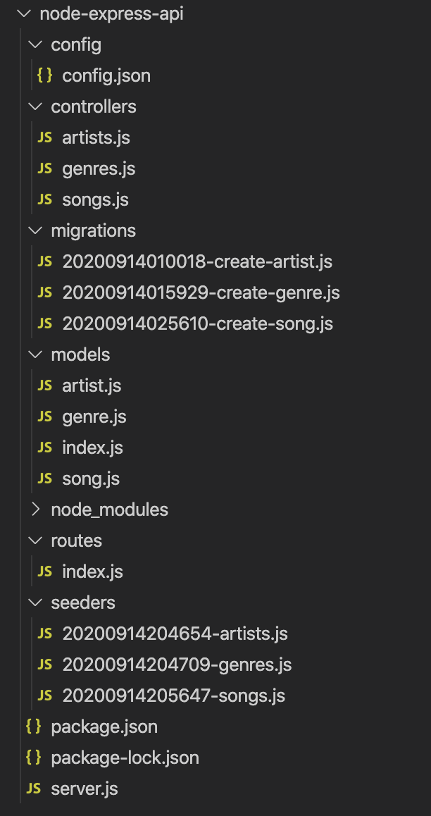 使用sequelize和postgresql设置Express api-CSDN博客
