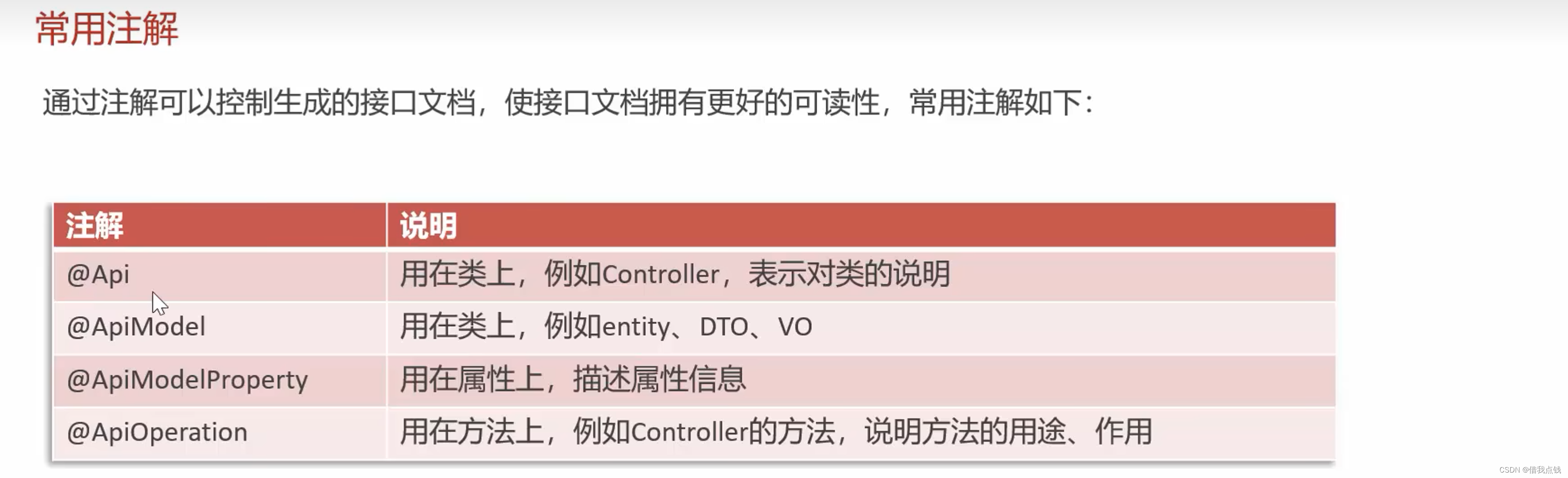 苍穹外卖项目笔记_无法解析 'basecontext' 中的方法 'getcurrentid-CSDN博客