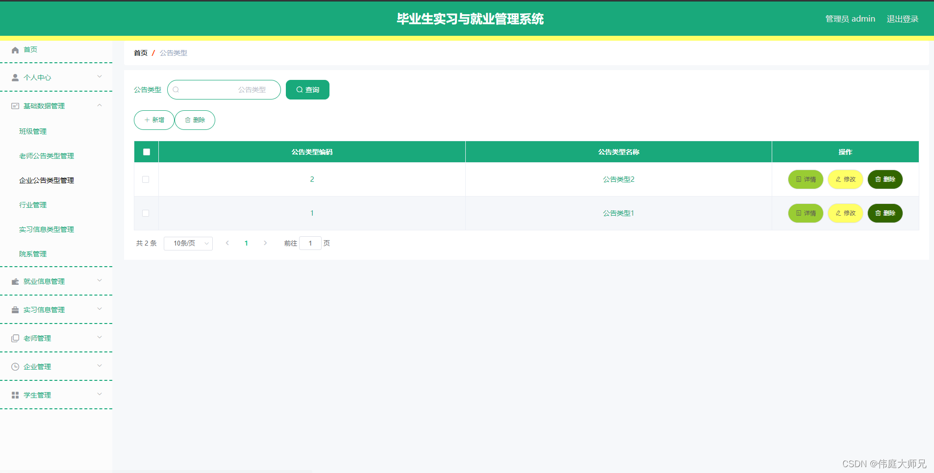 实习与就业基于springbootvue的实习与就业管理系统源码数据库文档基于sprintbootvue的高校专业实习管理系统的数据库e R图 Csdn博客 5665