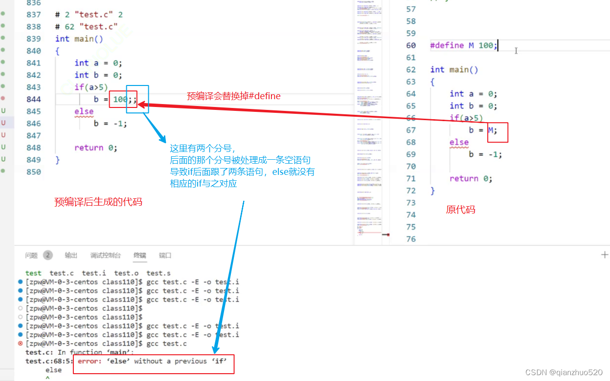 你知道.c文件还需要变身成 .i .s .o/.obj 各种模样，最后才能生出.exe的文件吗？ 这篇文章将带你了解 从.c到.exe，它都 ...
