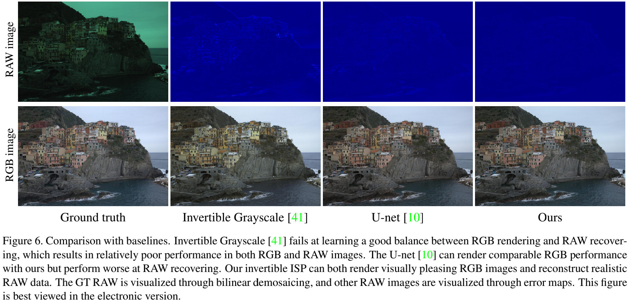 逆转ISP，港科大陈启峰团队提出了可逆ISP_rawpy 逆isp算法-CSDN博客