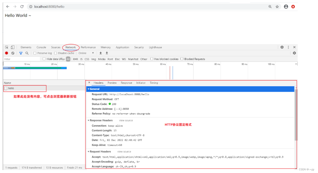 SpringBootWeb入门_com.itheima.springbootwebquickstartapplication-CSDN博客