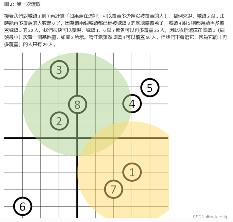 台湾大学-用 Python 做商管程式設計（一）Programming for Business Computing in Python 最后 ...