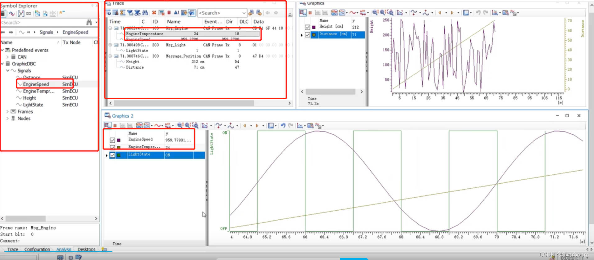 [CANoe] ---CANoe常用窗口介绍_canoe trace 如何过滤id-CSDN博客