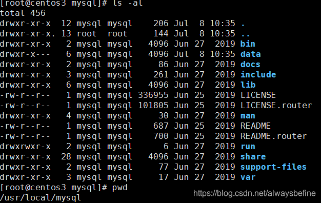 Linux The server quit without updating PID file的几种解决方法-CSDN博客