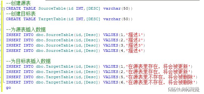 Sql Server 的merge关键字sql Server Merge Csdn博客 2185