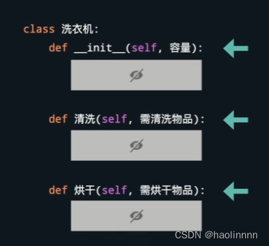 python学习日记day12-CSDN博客