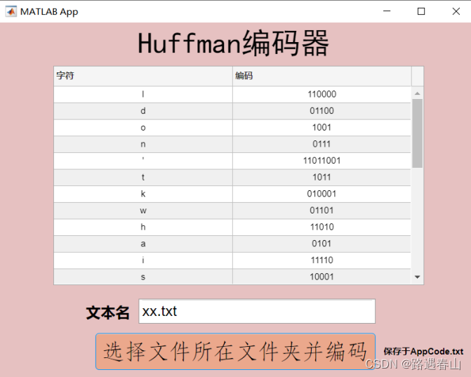 Huffman编码matlab实现霍夫曼编码 Matlab Csdn博客