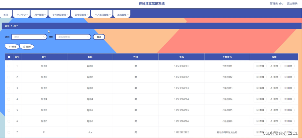 计算机毕设nodejsvue在线共享笔记系统（程序lw部署）vue在线笔记功能 Csdn博客