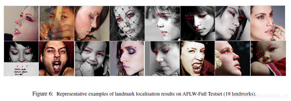 [人脸关键点检测] Look at Boundary: A Boundary-Aware Face Alignment Algorithm-CSDN博客