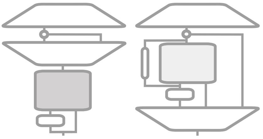 xLSTM: Extended Long Short-Term Memory-CSDN博客