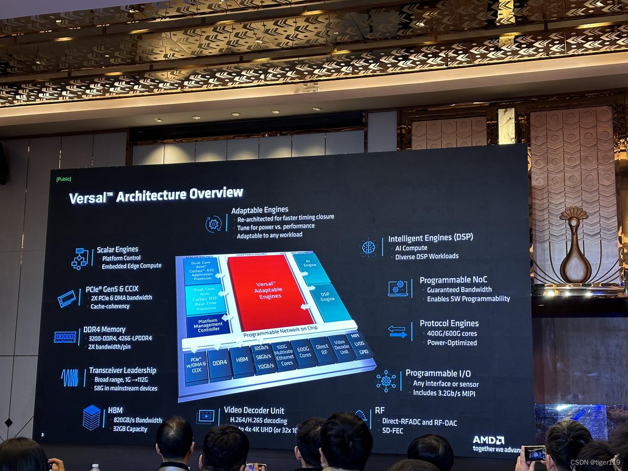 AMD 自适应和嵌入式产品技术日_vitis sdt-CSDN博客