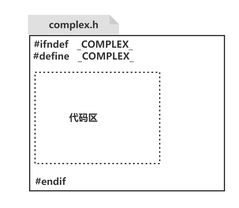 【C++】侯捷：C++面向对象笔记02-不带指针的类:complex_c++ complex-CSDN博客