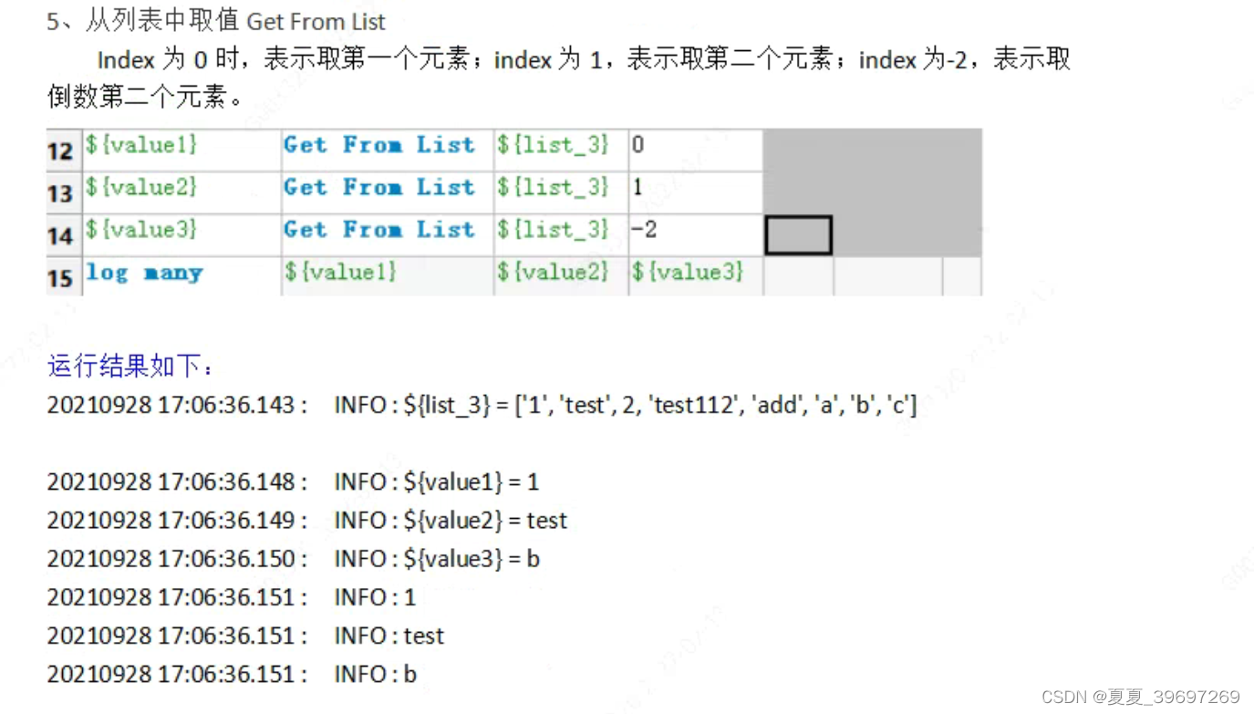 RobotFramework List的相关使用方法_create list" robot-CSDN博客