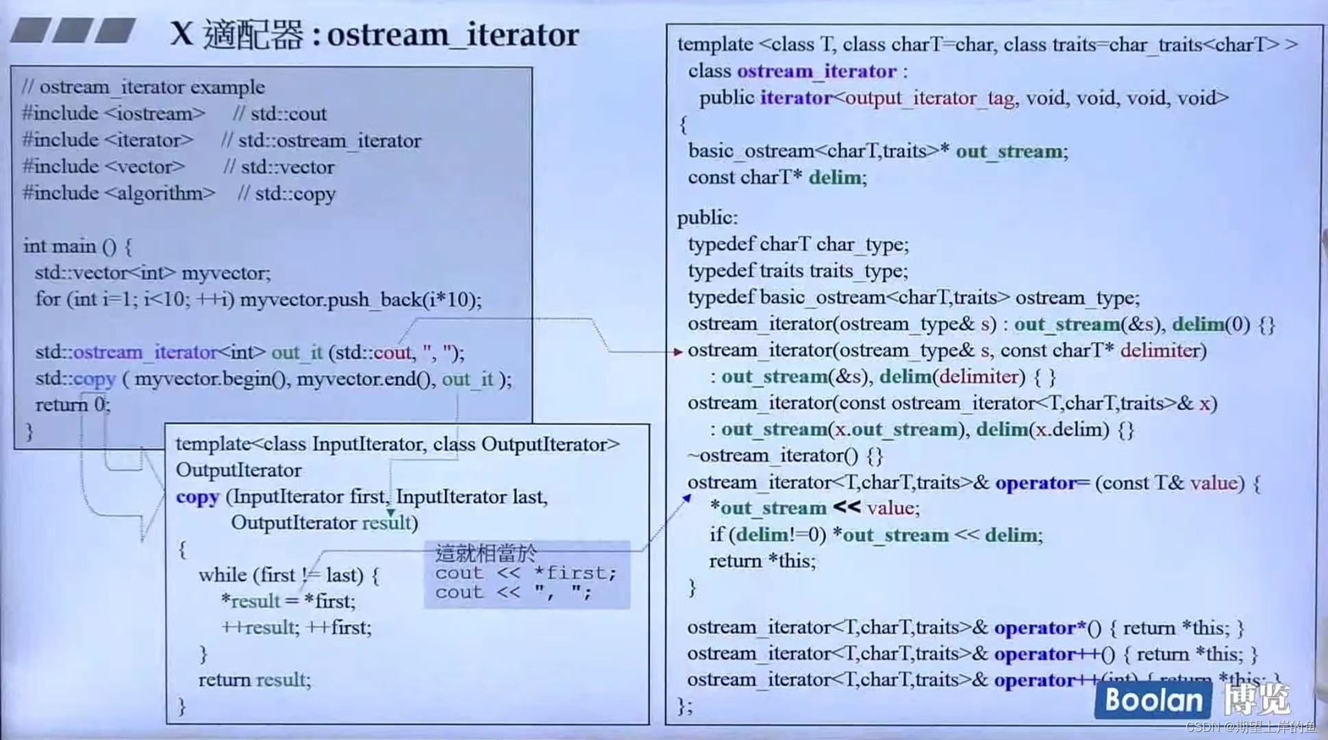 二、C++、STL标准模板库和泛型编程 ——适配器、补充（侯捷）_c++ stl adapters 侯捷-CSDN博客