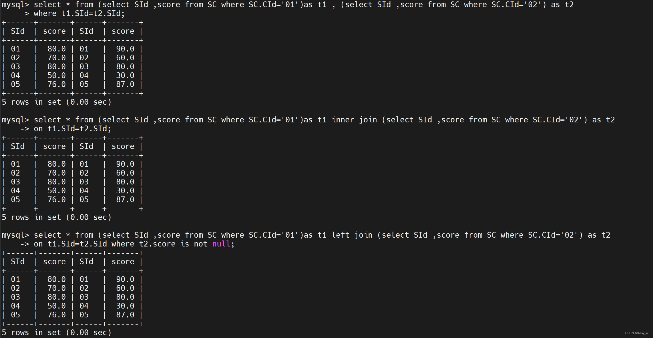 SQL经典练习题_有student(sid-CSDN博客