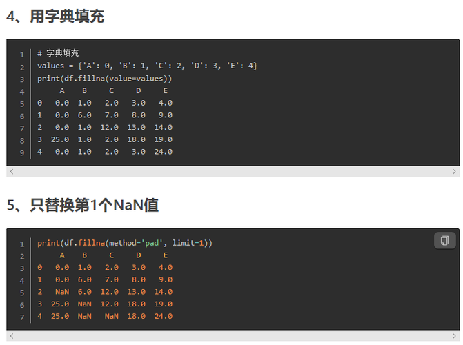 Python数据处理程序代码python如何进行数据处理python数据处理代码 Csdn博客 3710