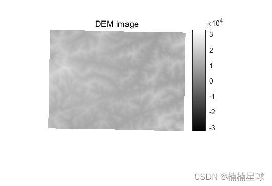 基于MATLAB的DEM读取显示以及山顶点提取_matlab读取dem数据-CSDN博客