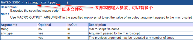 Polyworks脚本开发学习笔记(十三)-深入了解MACRO命令_polyworks 宏编程-CSDN博客