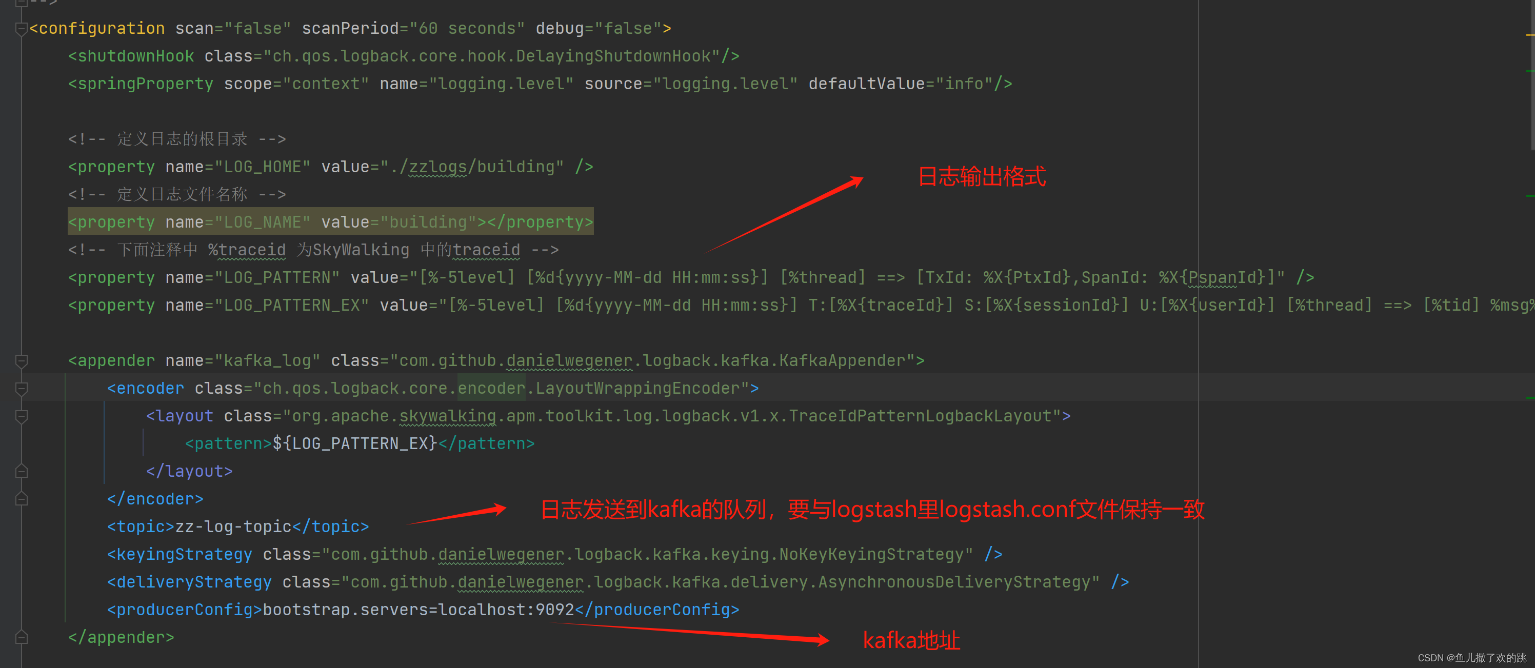 SpringBoot项目整合Kafka+es+logstash+kibana日志收集_springboot logstash-CSDN博客