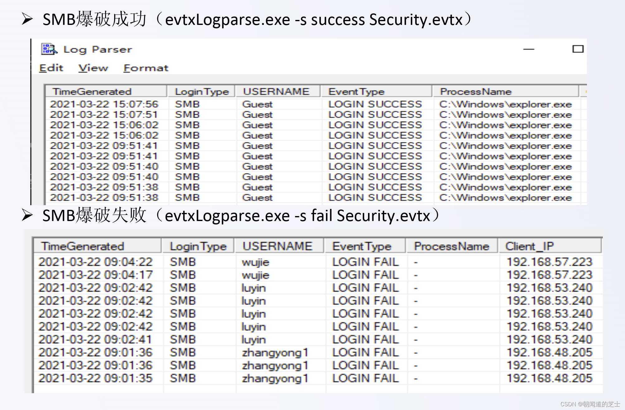 evtxLogparse使用指南-CSDN博客
