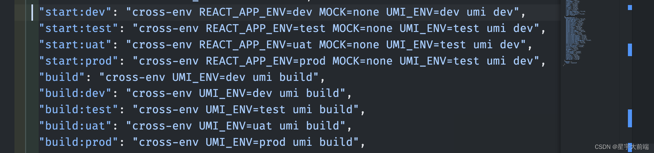 umi4 多环境配置改变_umijs 多环境配置-CSDN博客