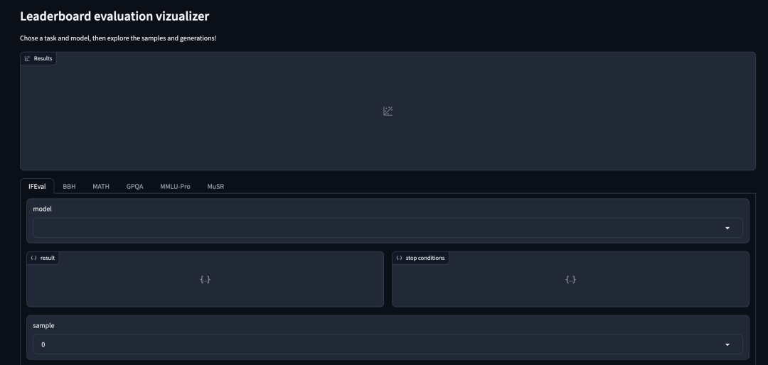 更难、更好、更快、更强：LLM Leaderboard v2 现已发布-CSDN博客