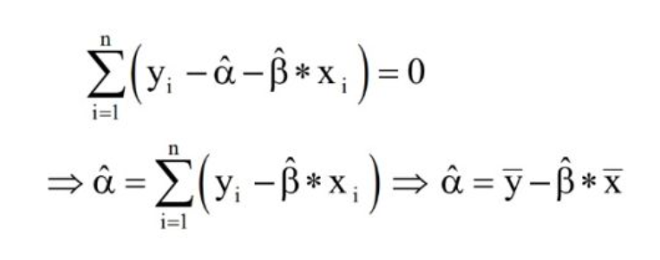 用c实现最小二乘法（用oxyplot绘图）c Oxyplot Csdn博客