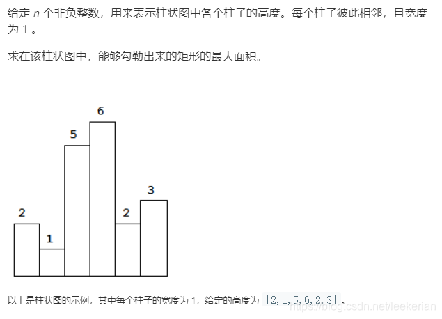Leetcode 84 柱状图中最大的矩形leetcode84 Python Csdn博客 4228