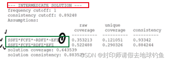 fsQCA操作步骤简单版_r语言_封印师请假去地球钓鱼-GitCode 开源社区