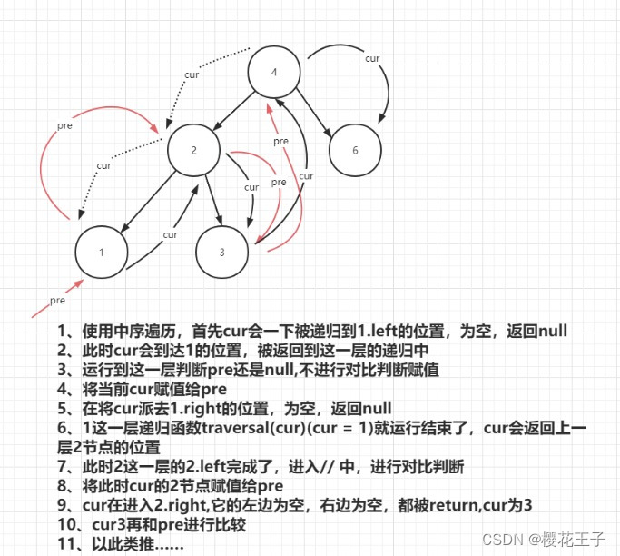 代码随想录算法训练营第二十一天｜530二叉搜索树的最小绝对差 501二叉搜索树中的众数 236 二叉树的最近公共祖先 Csdn博客 7752