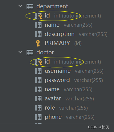 错误：Column ‘id‘ in field list is ambiguous解决方法_column 'id' in field list is ambiguous-CSDN博客