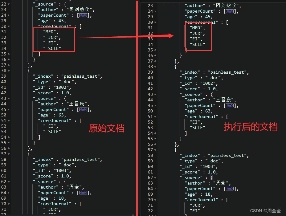 Elasticsearch painless脚本教程（包含Java API和SpringDataElasticsearch调用脚本）-CSDN博客