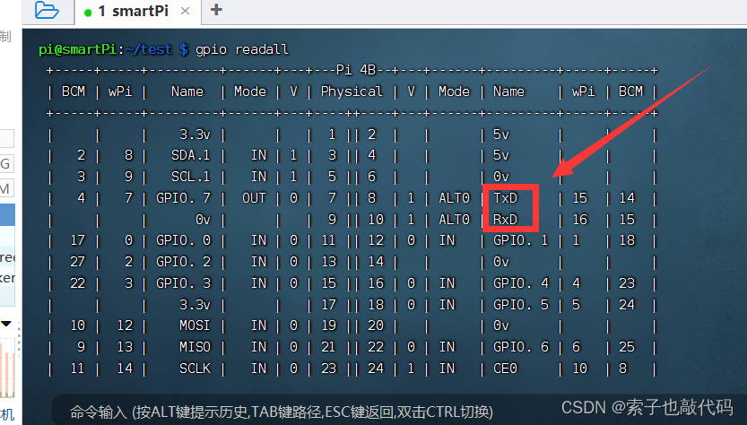 【树莓派4B串口通信之wiringPi库】小白踩坑成功出逃_树莓派4串口配置-CSDN博客
