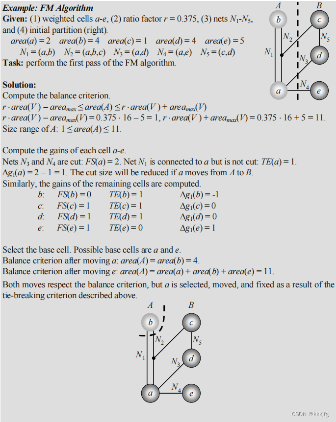 第二章 Netlist and System Partitioning [VLSL Physical Design 学习笔记 ]_fm partition-CSDN博客