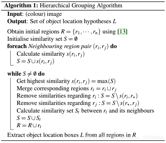目标检测论文Selective Search for Object Recognition赏析_selective search for ...