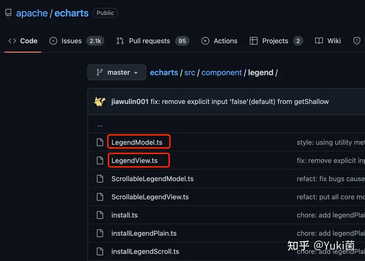 Echart架构解析_echart技术分析-CSDN博客