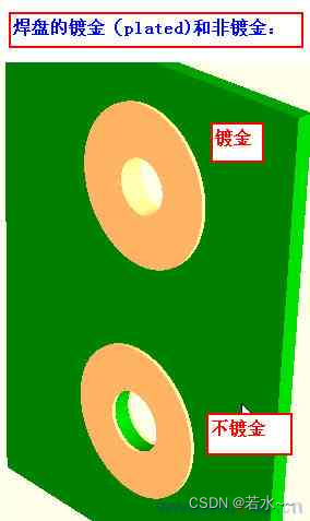 Altium Designer 中的Un-Routed Net Constraint Violation错误_un-routed net constraint怎么解决-CSDN博客