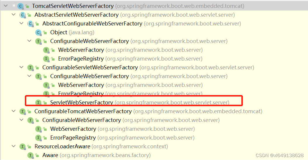 SpringMvc源码分析（一）：启动tomcat服务器,加载DispatcherServlet并将DispatcherServlet纳入tomcat管理_tomcat ...