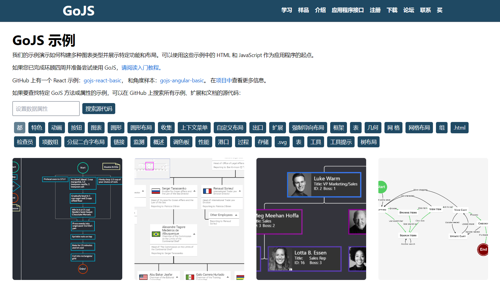 常用的前端可视化Web组态工具_前端电气元素图形化插件-CSDN博客