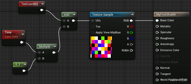 Shader Graph3-第一个Shader滚动UV_unity shadergraph uv移动-CSDN博客
