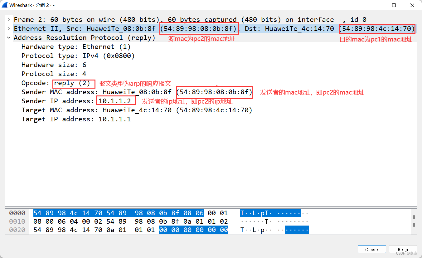 交换机的基本原理（特别是动态ARP、静态ARP、代理ARP）-CSDN博客