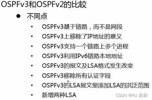 3.2.11 OSPFv3（2）_ospfv3一个链路只能属于一个进程吗?-CSDN博客